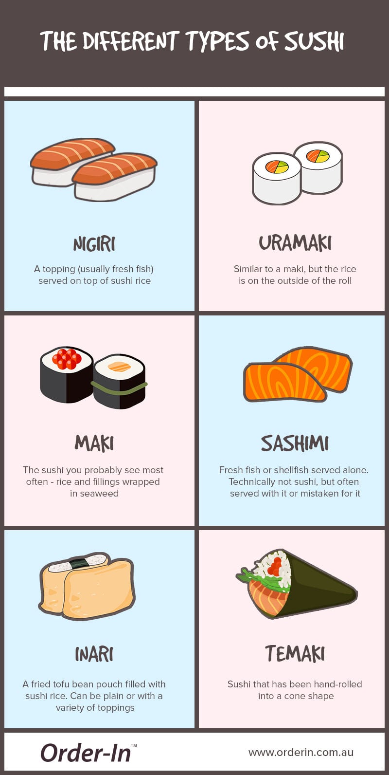 Guide to Eating Sushi Properly | Sushi Catering | Order-In